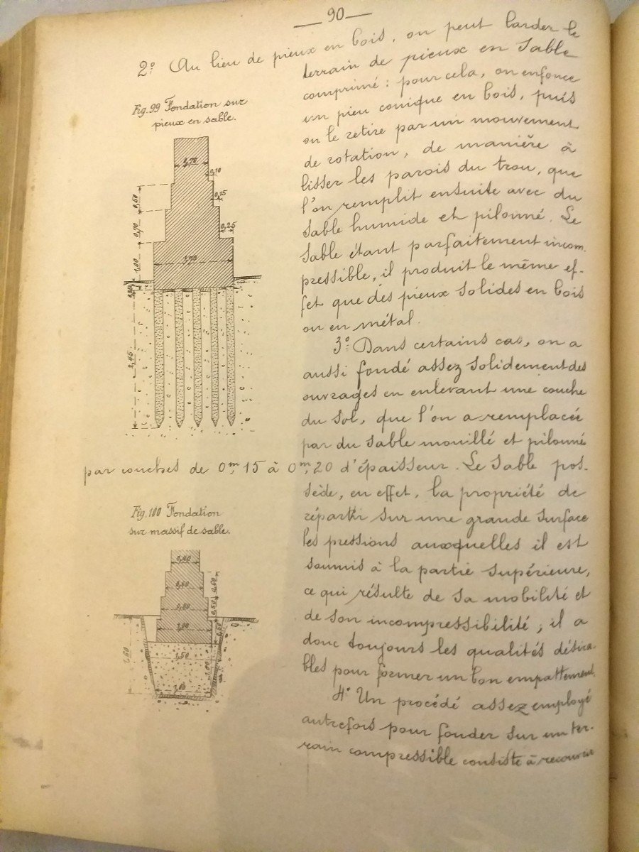 Proantic: Old Architectural Technology Book 19th