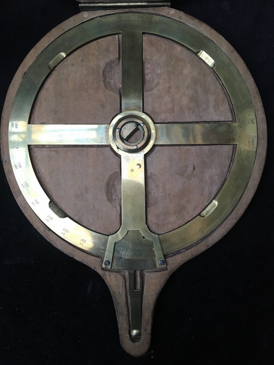 Proantic: Double Protractor